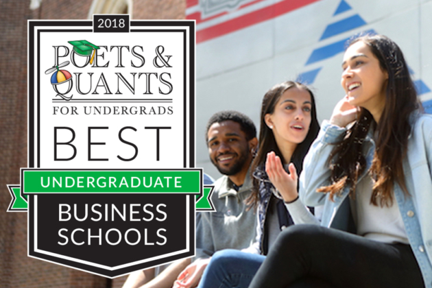 Wharton Repeats As Top-Ranked P&Q Undergraduate Business School