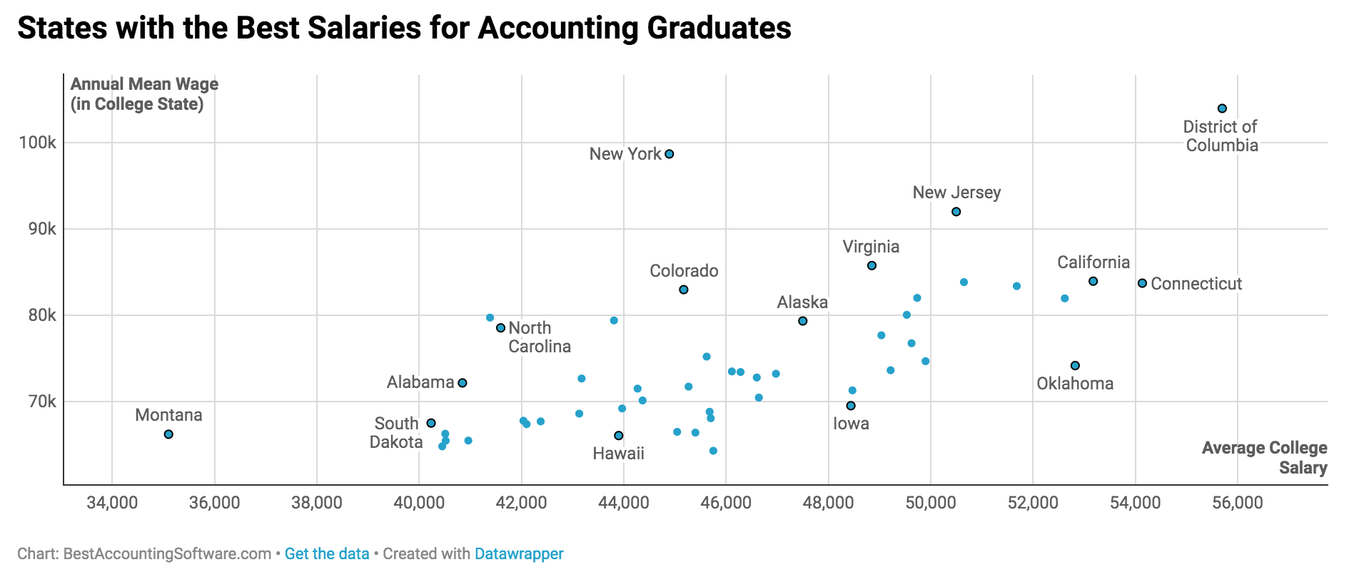Poets&Quants For Undergrads - Are These The Best Colleges For ...