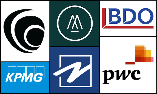Poets&Quants | Vault's Top 25 Accounting Firms